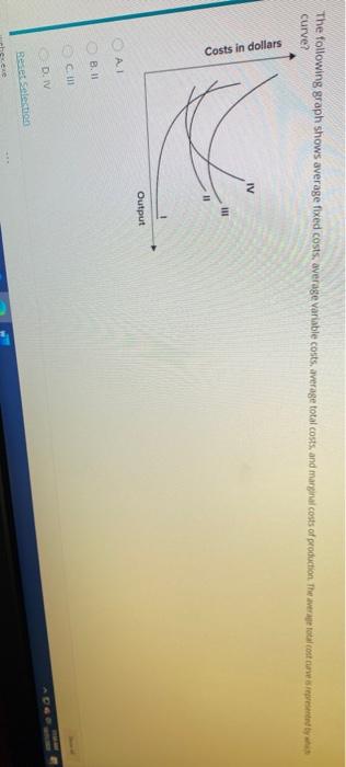Solved The following graph shows average fixed costs, | Chegg.com