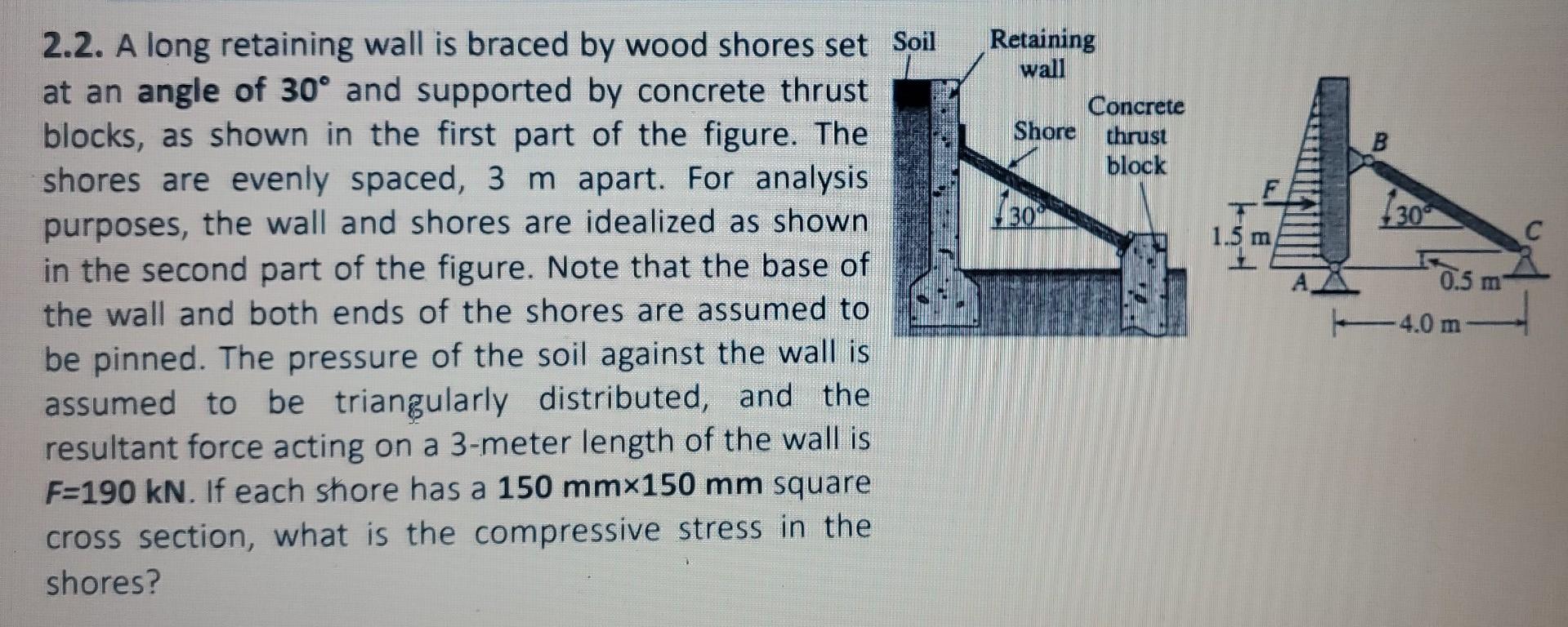 Solved Retaining wall Concrete Shore thrust block B F 309 | Chegg.com