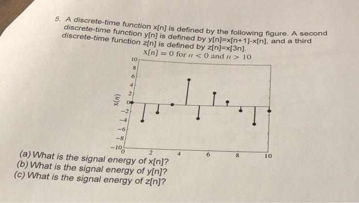 Solved 5. A discrete-time function x[n] is defined by the | Chegg.com