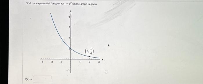 Solved Find the exponential function f(x)=ax whose graph is | Chegg.com
