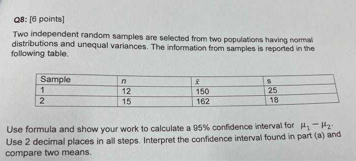Solved Q8: [6 points] Two independent random samples are | Chegg.com