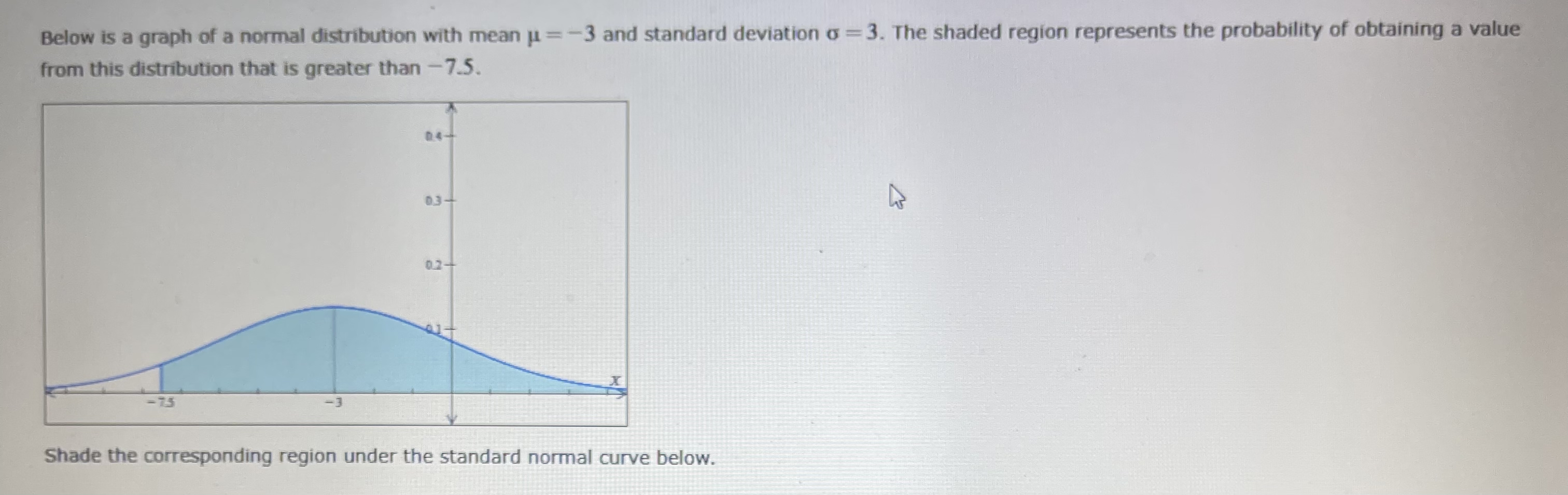 Solved Below is a graph of a normal distribution with mean | Chegg.com