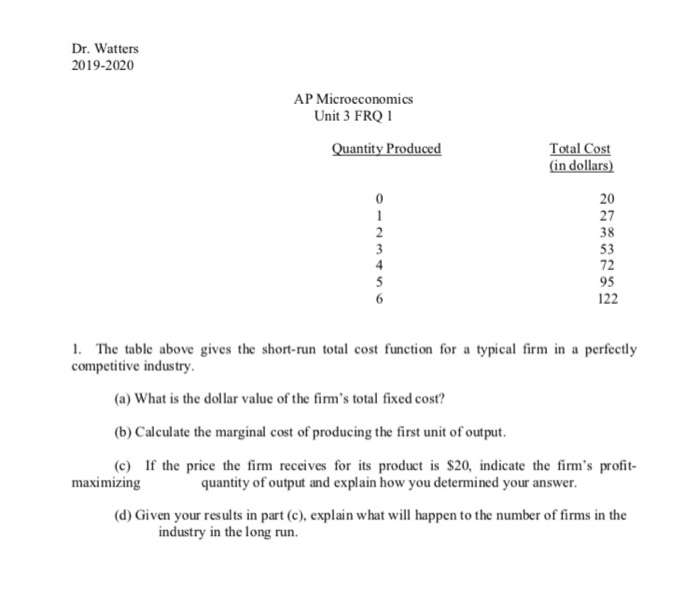 Solved Dr. Watters 2019-2020 AP Microeconomics Unit 3 FRA 1 | Chegg.com