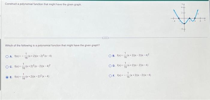 Solved Construct a polynomial function that might have the | Chegg.com