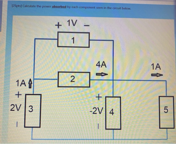Solved [25pts] Calculate the power absorbed by each | Chegg.com