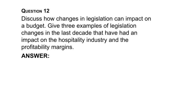Solved QUESTION 12 Discuss how changes in legislation can | Chegg.com