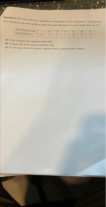 Solved Example 2t. The wind chill factor depends on wind | Chegg.com