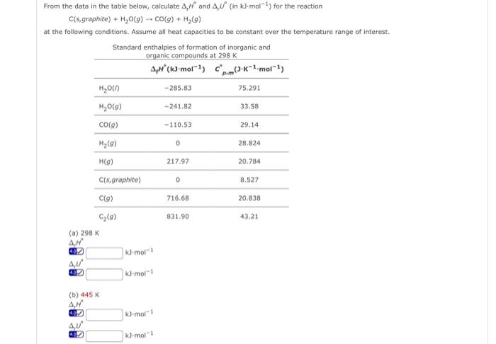 Solved From the data in the table below, calculate ΔrH∘ and | Chegg.com