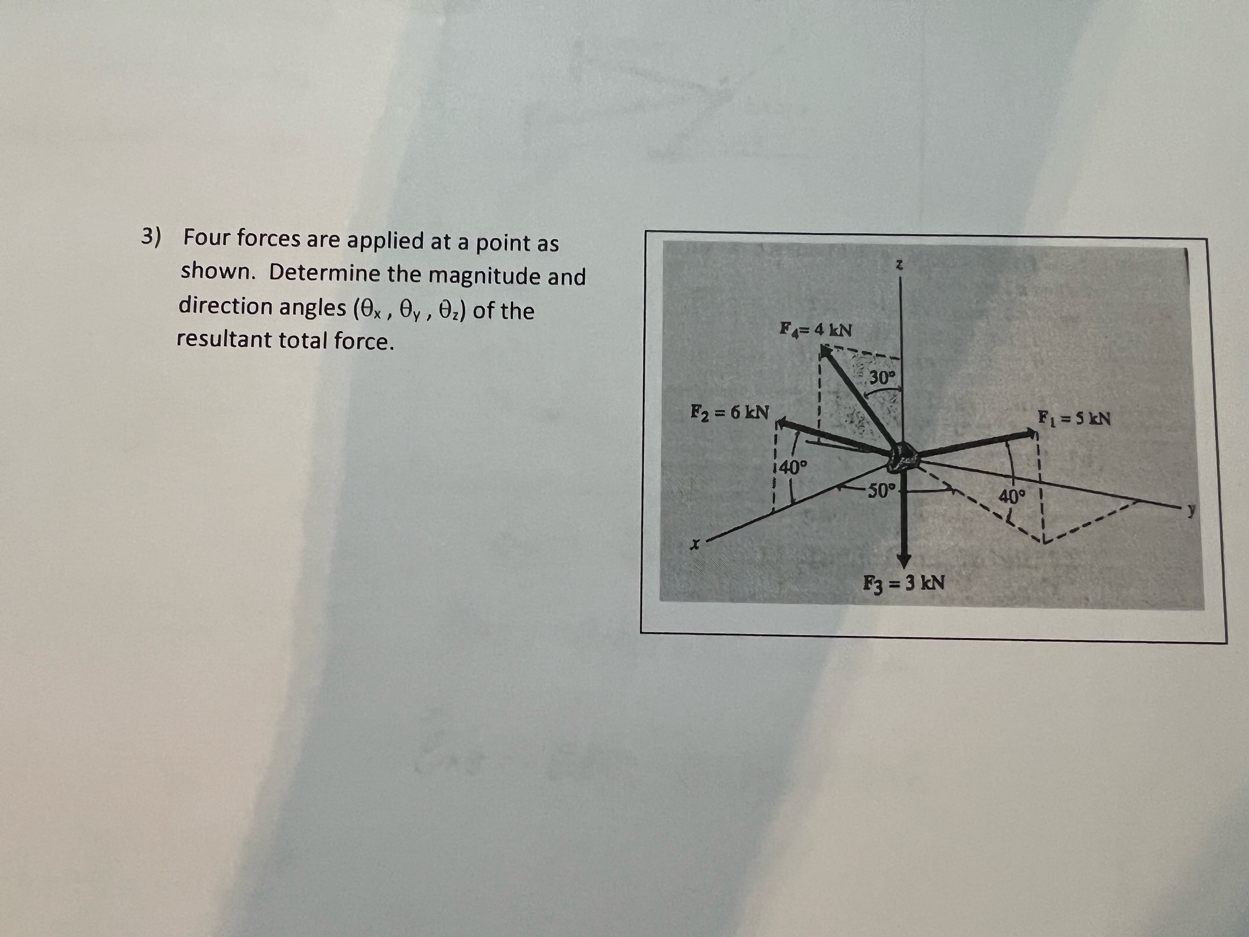 Solved Four forces are applied at a point asshown. Determine | Chegg.com