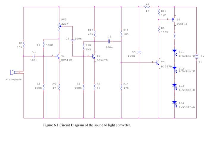 "Sound to Light" Project Introduction This sensitive | Chegg.com
