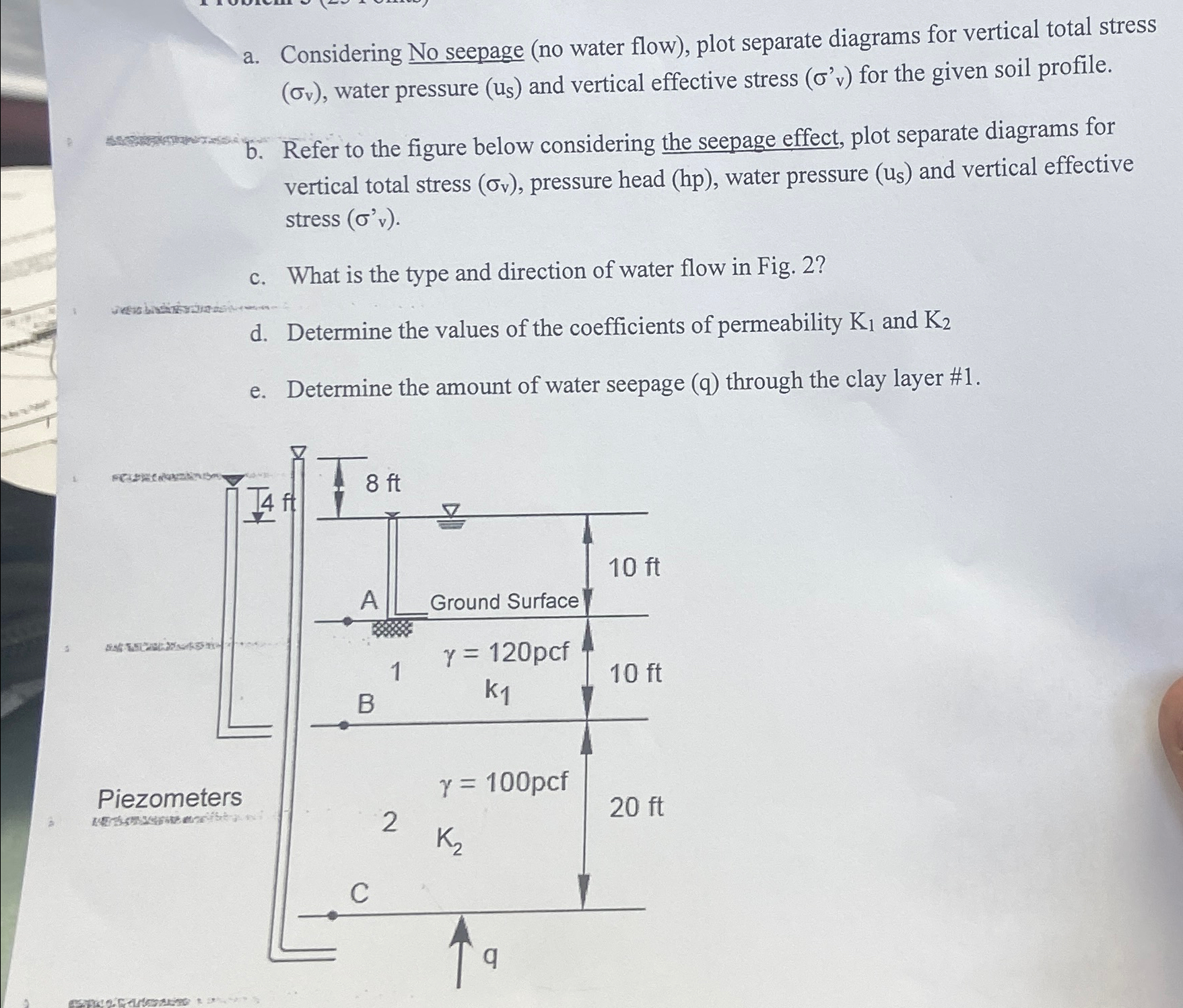 Solved a. ﻿Considering No seepage (no water flow), ﻿plot | Chegg.com