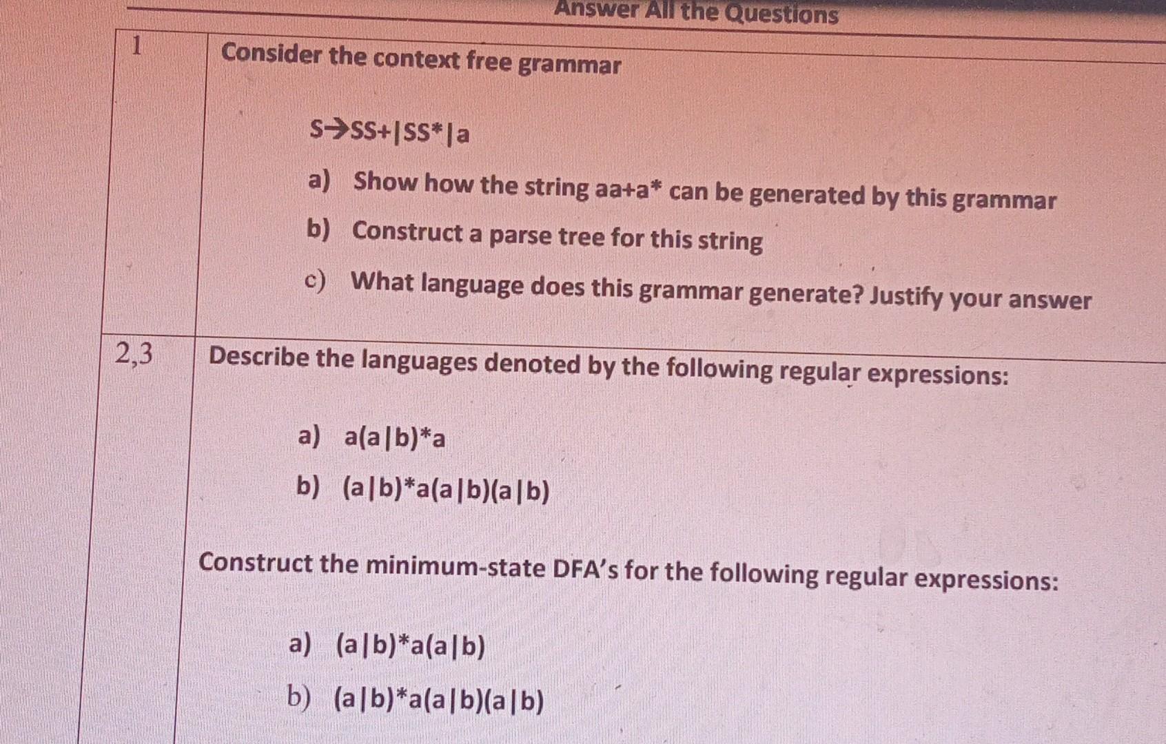 Solved Answer All the Questions 1 Consider the context free | Chegg.com