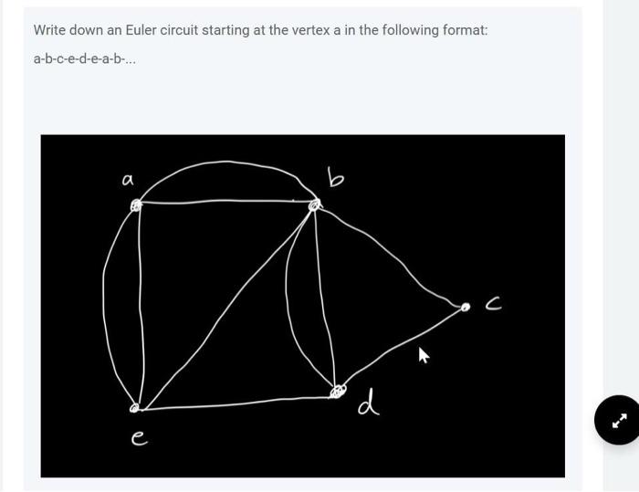 Solved Write down an Euler circuit starting at the vertex a | Chegg.com