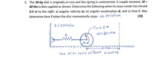 Solved The 30-kg disk is originally at rest and the spring | Chegg.com