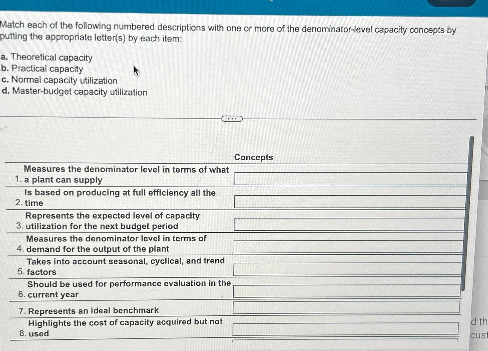 Solved Match each of the following numbered descriptions | Chegg.com