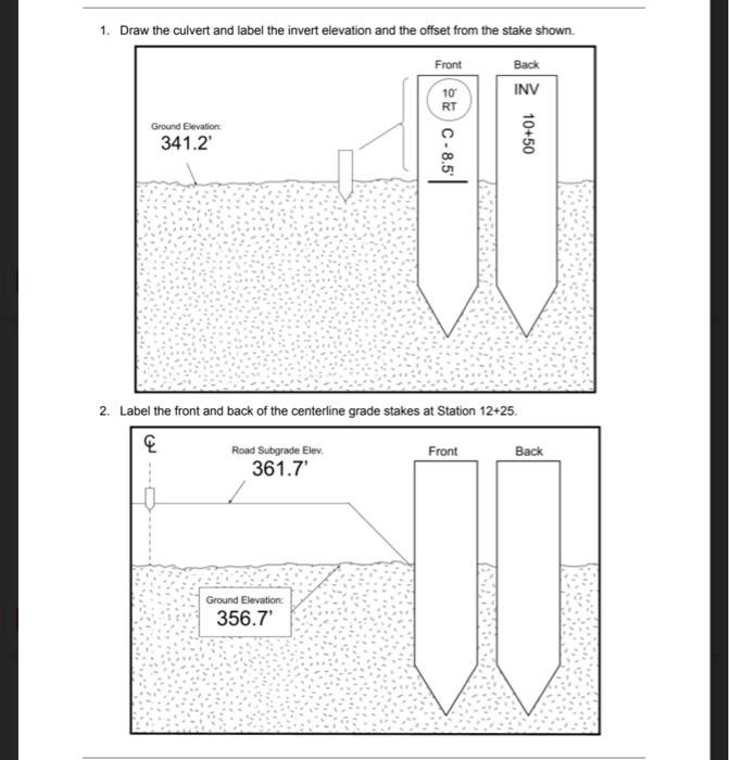 Solved 1. Draw the culvert and label the invert elevation | Chegg.com