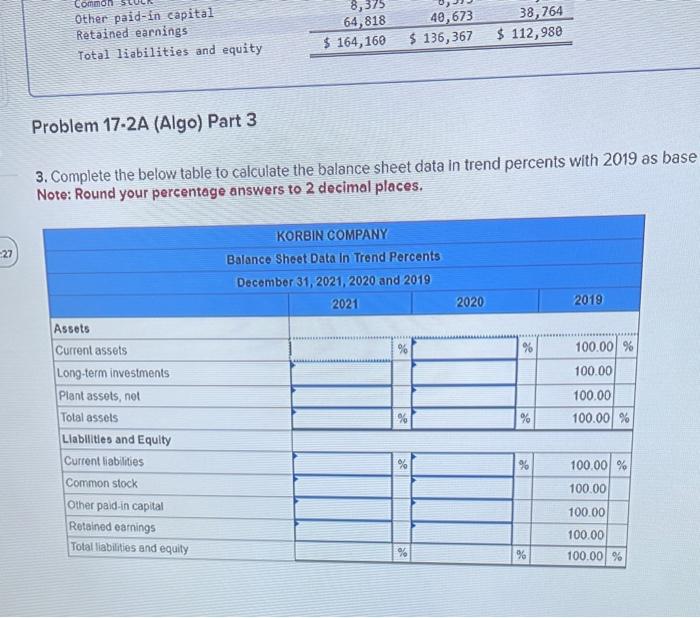 Solved Problem 17-2A (Algo) Ratios, common-size statements, | Chegg.com