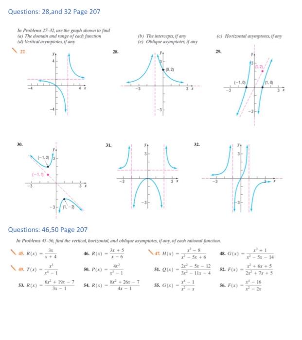 Solved In Problems 27-32.se the graph shown to find (a) The | Chegg.com