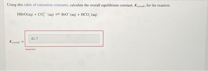 Solved Using the table of ionization constants, calculate | Chegg.com