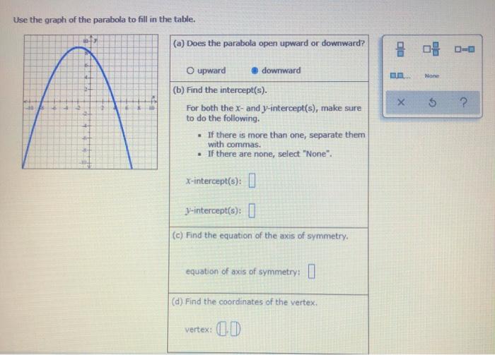 Solved Use the graph of the parabola to fill in the table. | Chegg.com