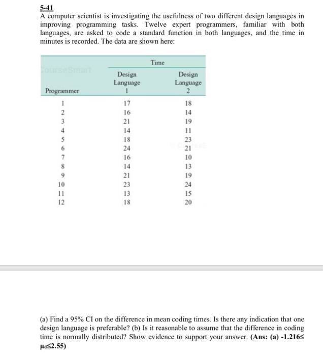 Solved 541 A computer scientist is investigating the | Chegg.com