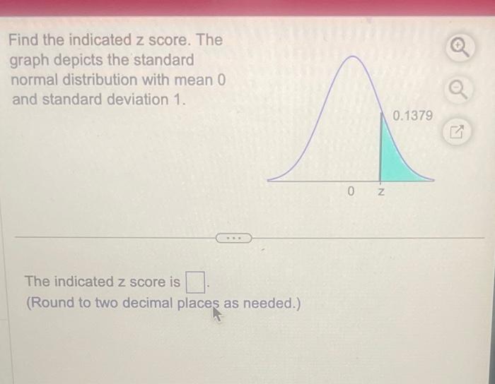 Solved Find the indicated z score. The graph depicts the | Chegg.com