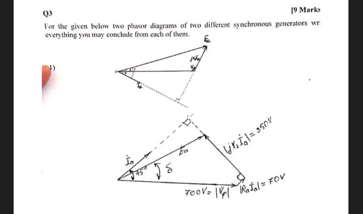 Solved Q3 19 Marks For the given below two phasor diagrams | Chegg.com
