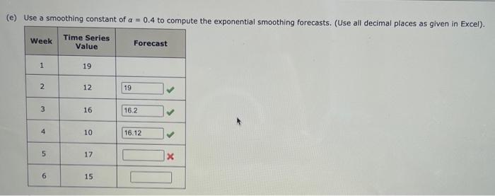 Solved (e) Use a smoothing constant of α=0.4 to compute the | Chegg.com
