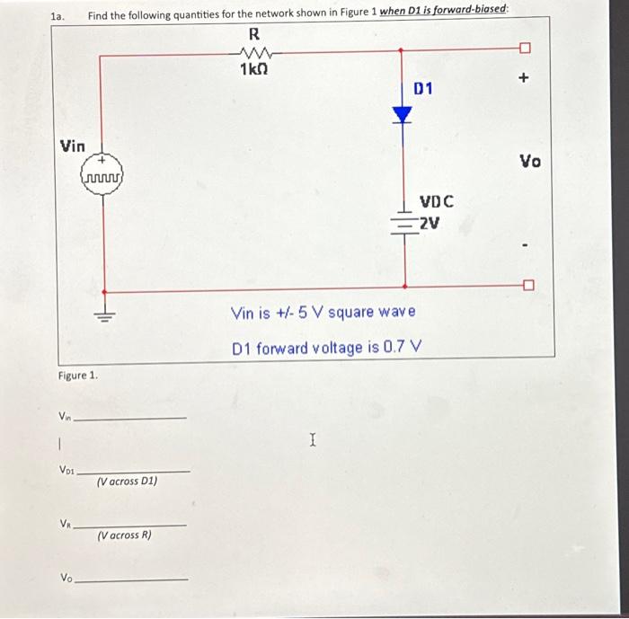 Solved 1a. Vin Vin Figure 1. 1 VD1 VR. Find the following | Chegg.com