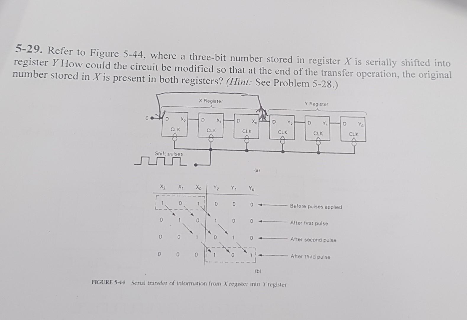 Solved Hi Can you please solve this and show me step by step | Chegg.com