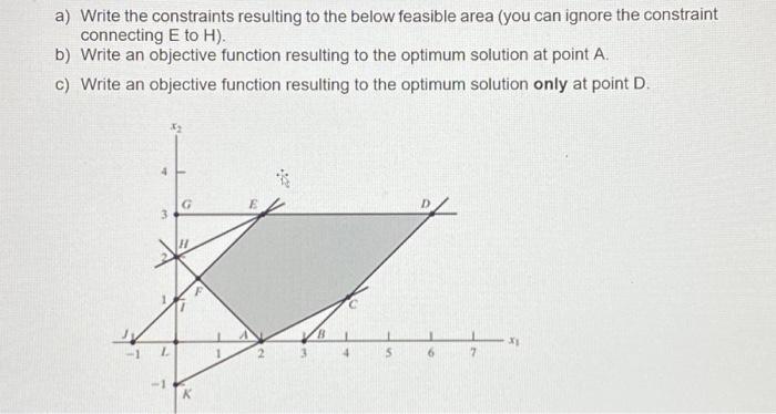 Solved PLEASE FAST👍🏻a) Write the constraints resulting to | Chegg.com