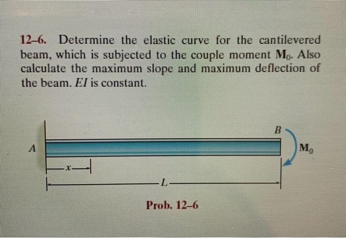 Solved 12-6. Determine the elastic curve for the | Chegg.com