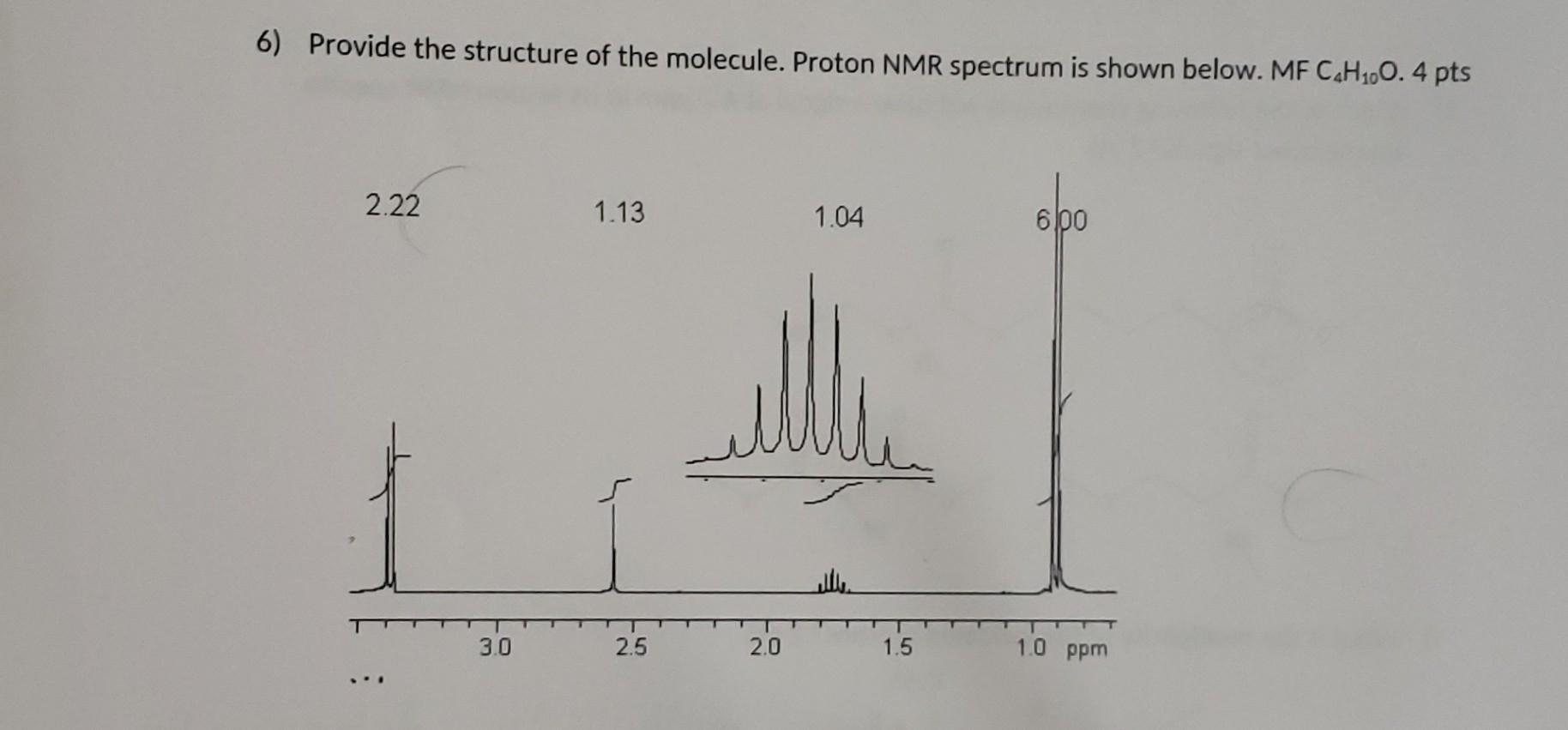 Solved 6) Provide the structure of the molecule . Proton | Chegg.com