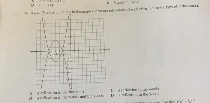 Solved A B 9 units to the right 9 units up D 9 units | Chegg.com