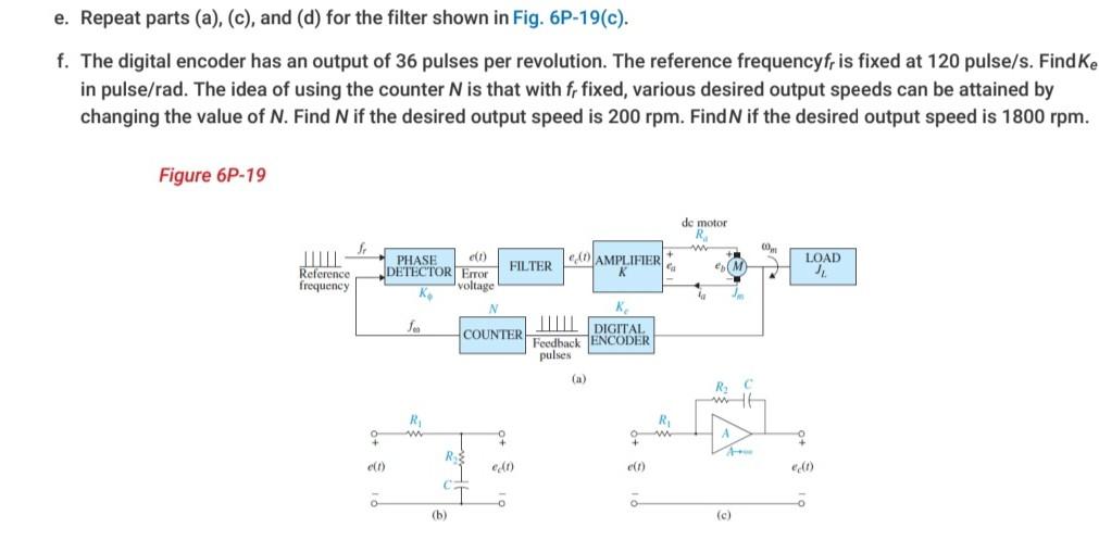 6 19 Phase Locked Loops Are Control Systems Used For