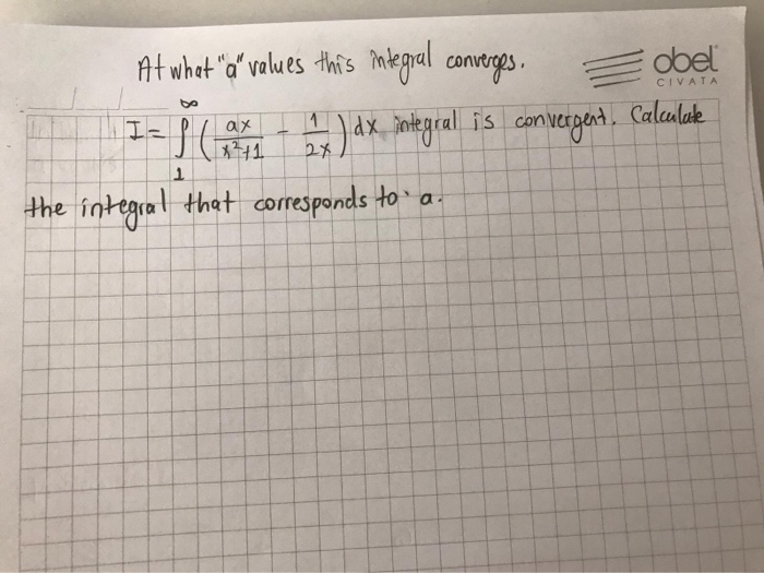 Solved obel CIVATA Calculate At what "a" values this | Chegg.com