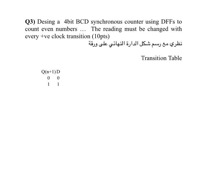 Solved Q3) Desing a 4bit BCD synchronous counter using DFFs | Chegg.com