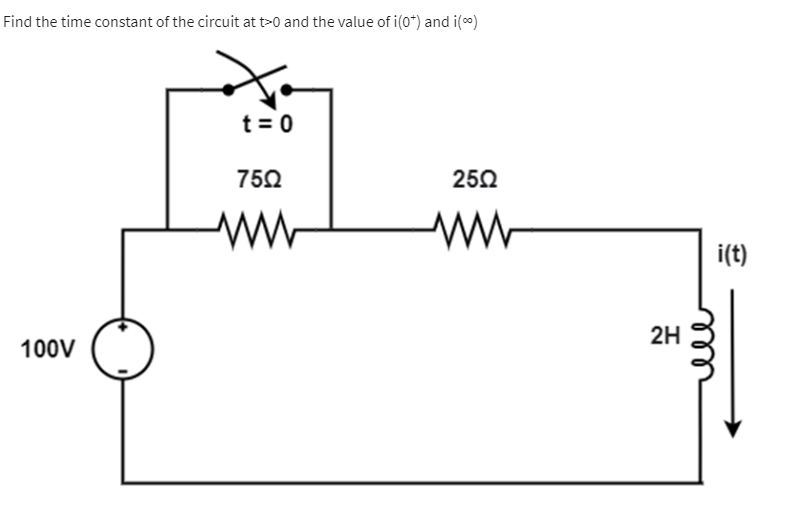 Solved Find the time constant of the circuit at t>0 ﻿and the | Chegg.com