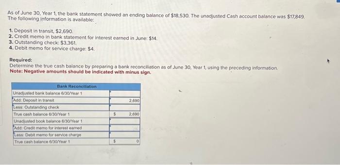 Solved As of June 30 , Year 1 , the bank statement showed an | Chegg.com