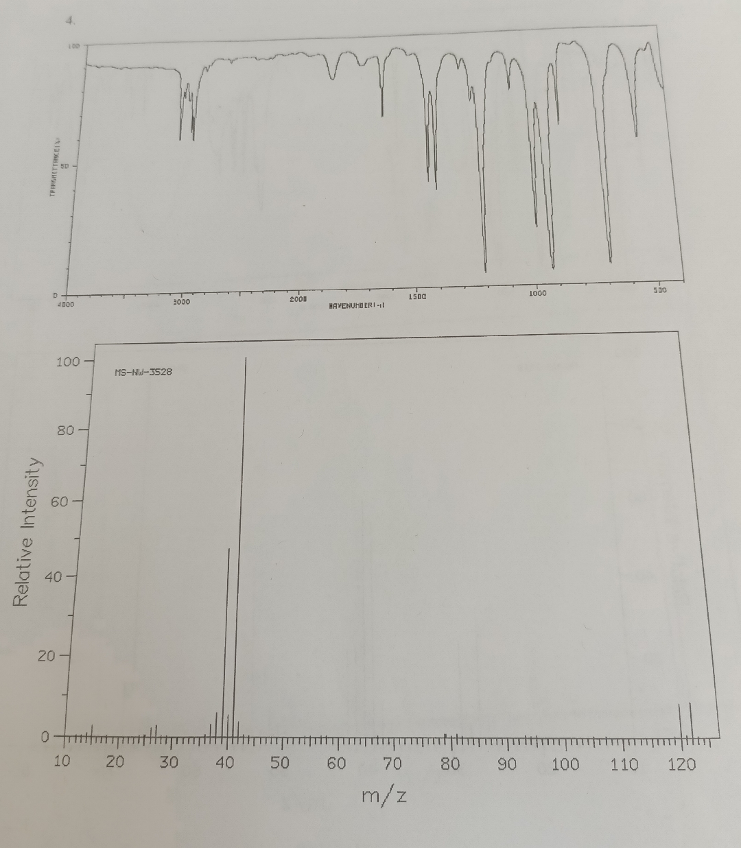 Solved Combined IR Spectroscopy and Mass Spectrometry | Chegg.com