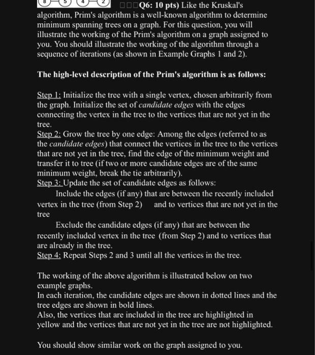 Solved Q6: 10 pts) Like the Kruskal's algorithm, Prim's | Chegg.com