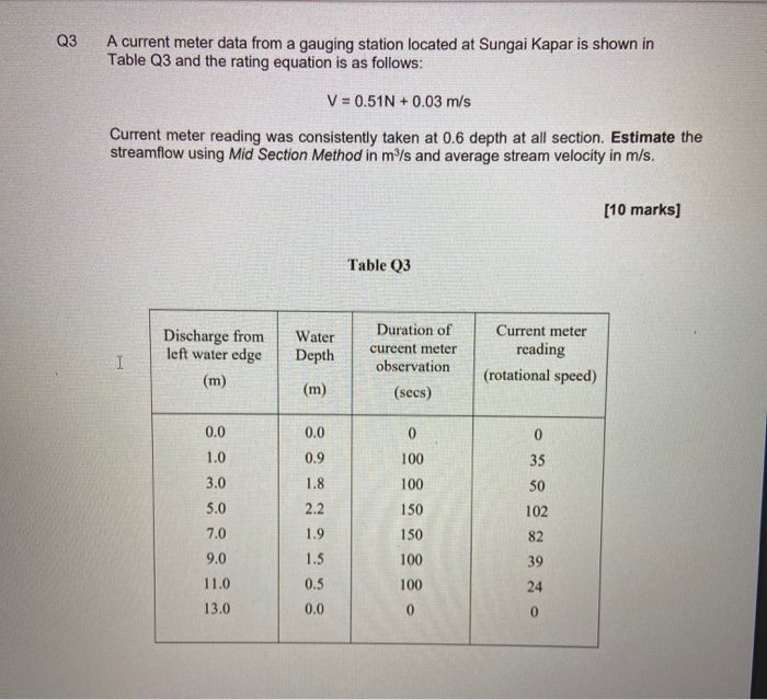 Solved Q3 A current meter data from a gauging station | Chegg.com