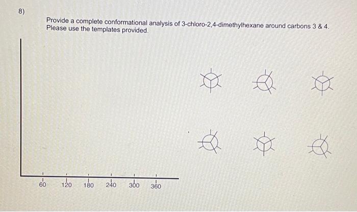 Solved Provide a complete conformational analysis of | Chegg.com