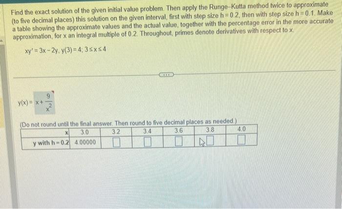 Solved Find the exact solution of the given initial value | Chegg.com