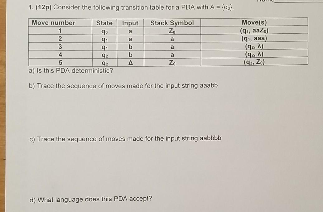 Solved 1. (12p) Consider the following transition table for | Chegg.com