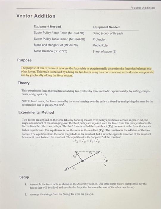 Vector Addition Purpose The purpose of this | Chegg.com