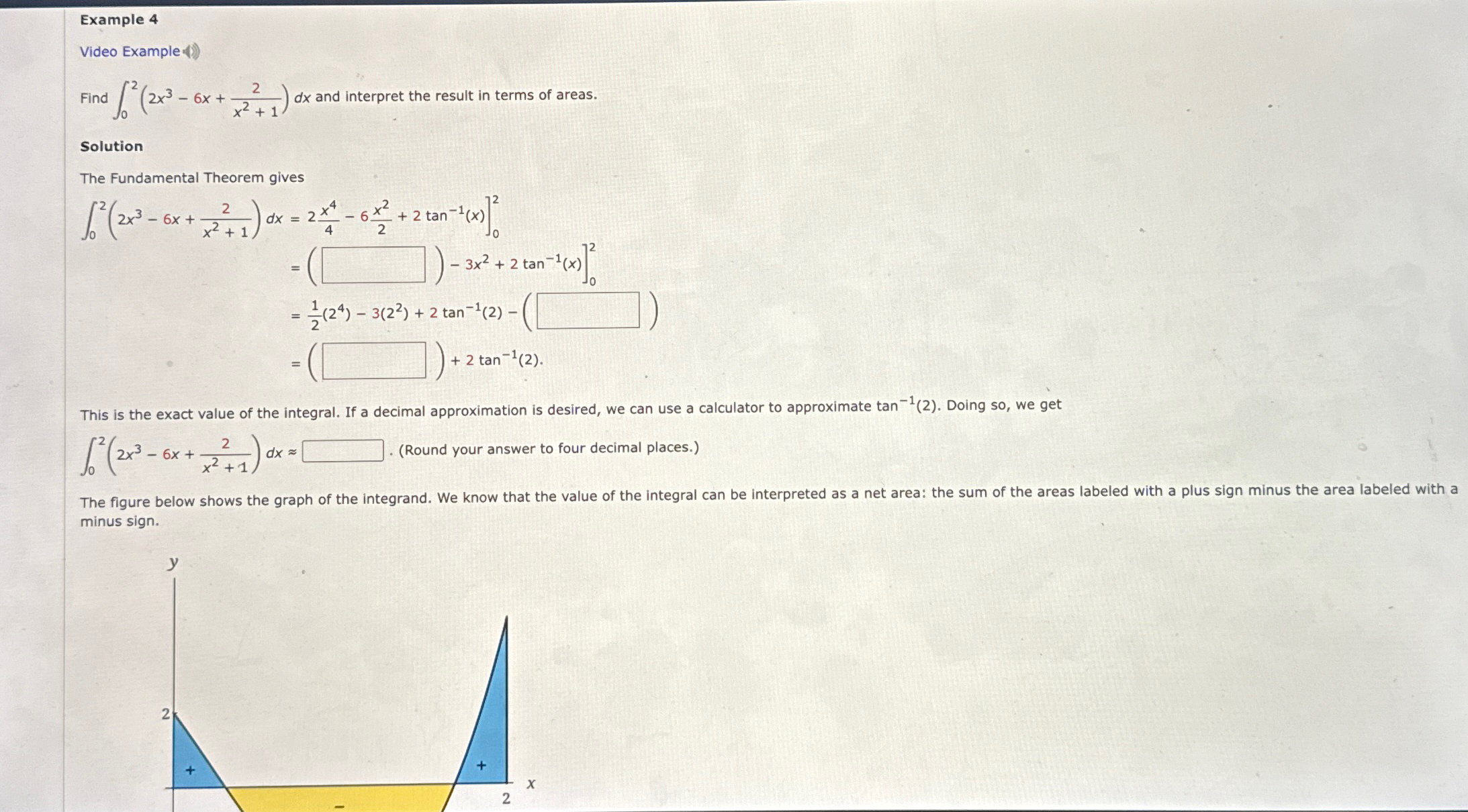 Solved Example 4Video ExampleFind ∫02(2x3-6x+2x2+1)dx ﻿and | Chegg.com