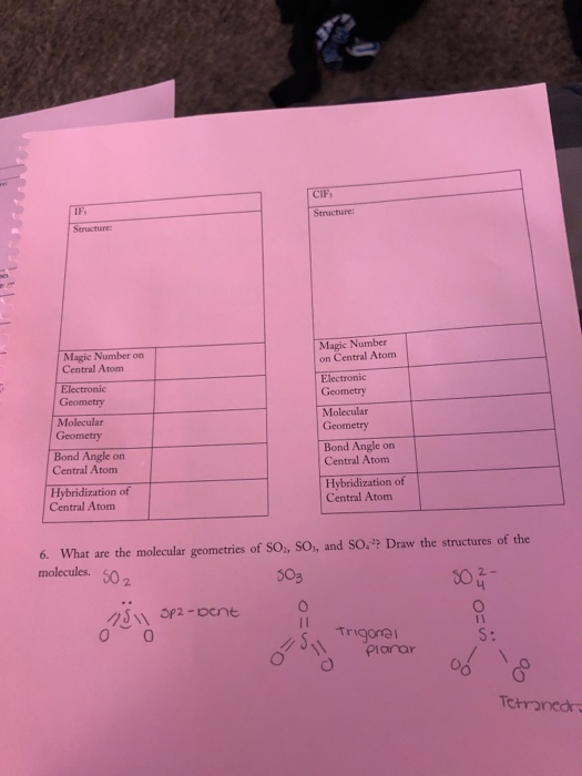 Solved Structure: Magic Number on Central Atom Magic Number | Chegg.com