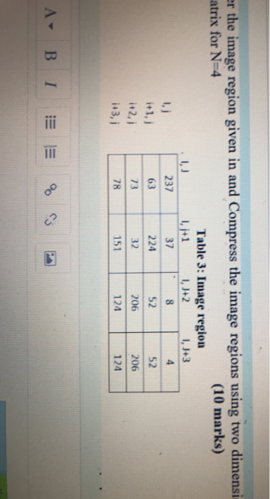 Solved Consider the image region given in and Compress the | Chegg.com