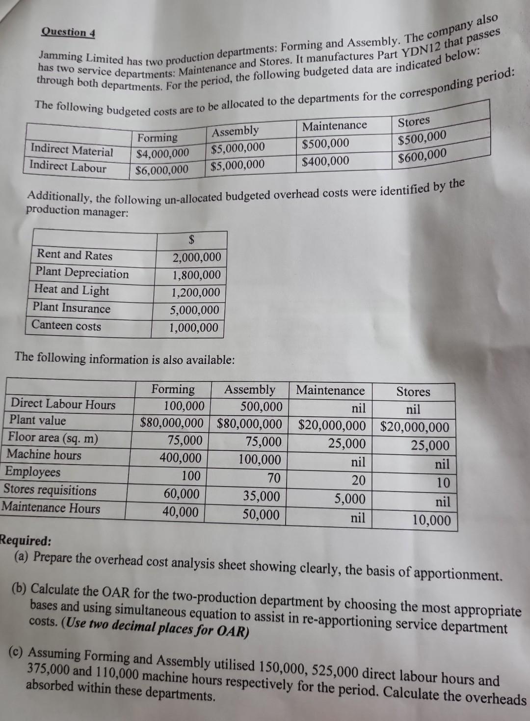 Solved Jamming Limited has two production departments: | Chegg.com